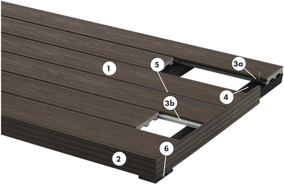 UPM ProFi Piazza One, tilbehor – DLH